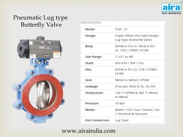 Butterfly Valves With Actuators | PPTX