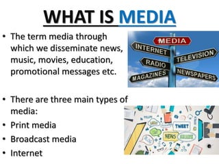 Media Effects.pptx