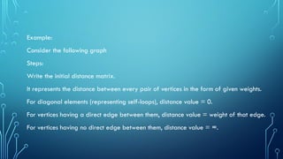 Presentation (1) (5).pptx in DAA computer | PPTX