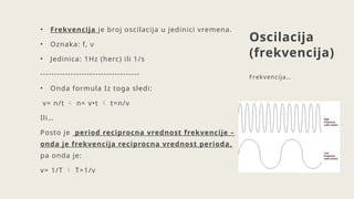 Oscilacije (fizika za 8 razred, objasnjeno) | PPTX