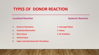 Presentation 150722 adverse donor reaction.pptx