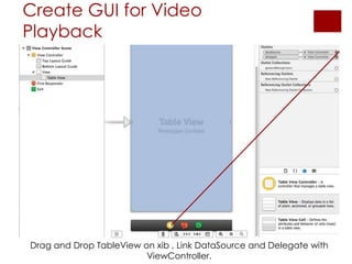 Presentation15 parse xml | PPT