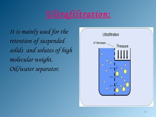 WATER POLLUTION AND ITS TREATMENT | PPT