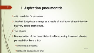 REGURGITATION AND ASPIRATION DURING ANESTHESIA | PPTX