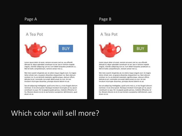 Applied Bayesian Inference with PyMC | PPT