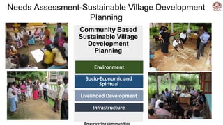 Sustainable Eco Village Development in Sri Lanka | PPT