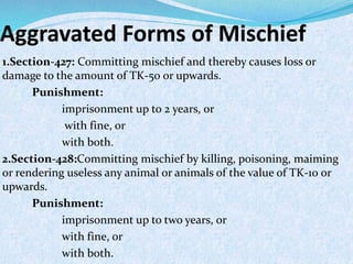 The penal code 1860, Presentation | PPTX