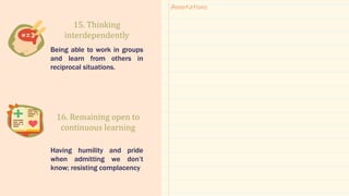 Presentation_16 Habits of Mind Wk 3 and 4.pptx