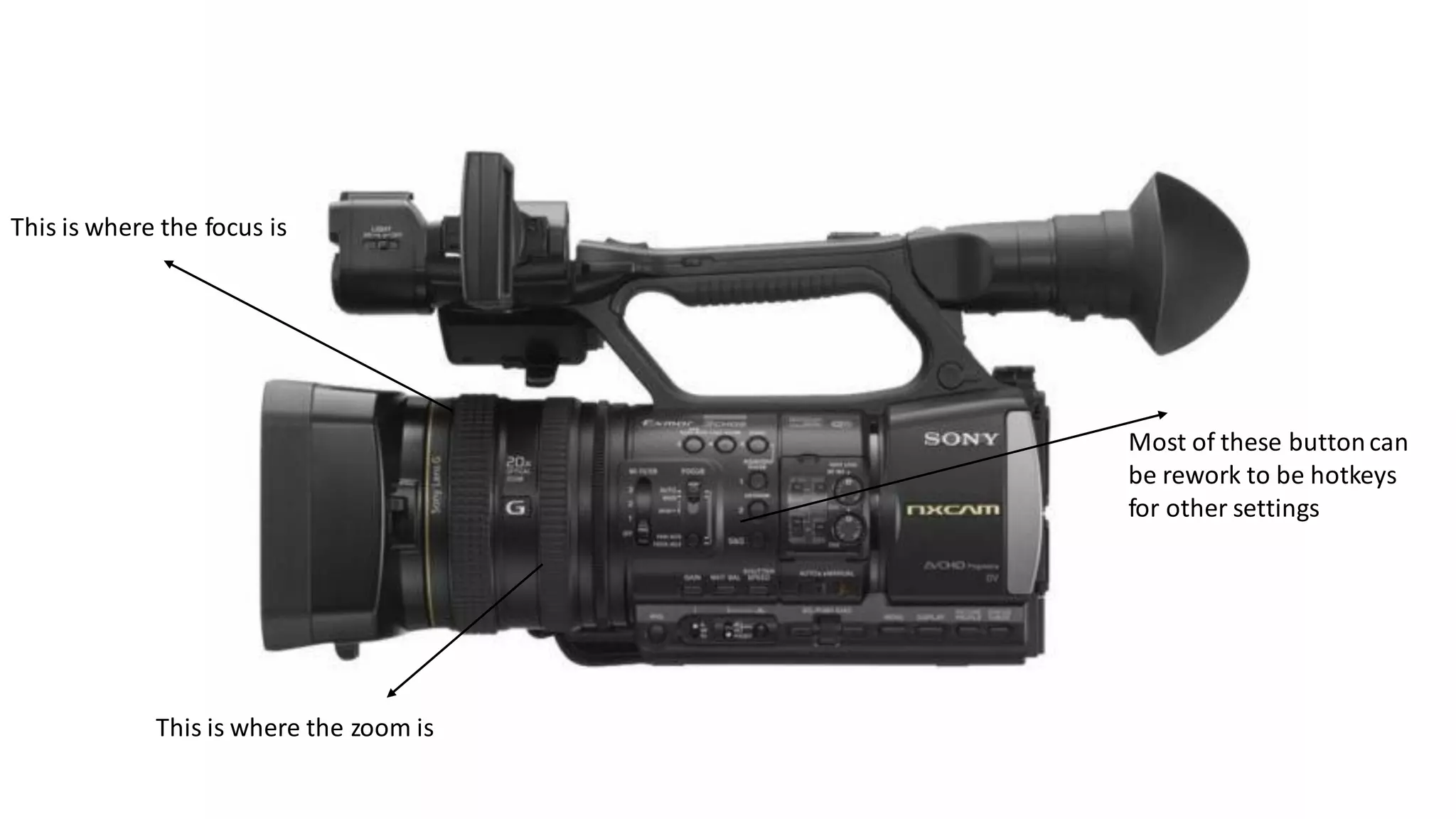 Presentation17 | PPT