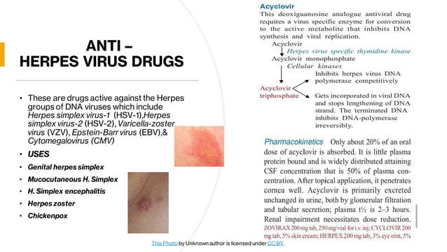Anti viral drug pharmacology classification | PDF | Infectious Diseases ...