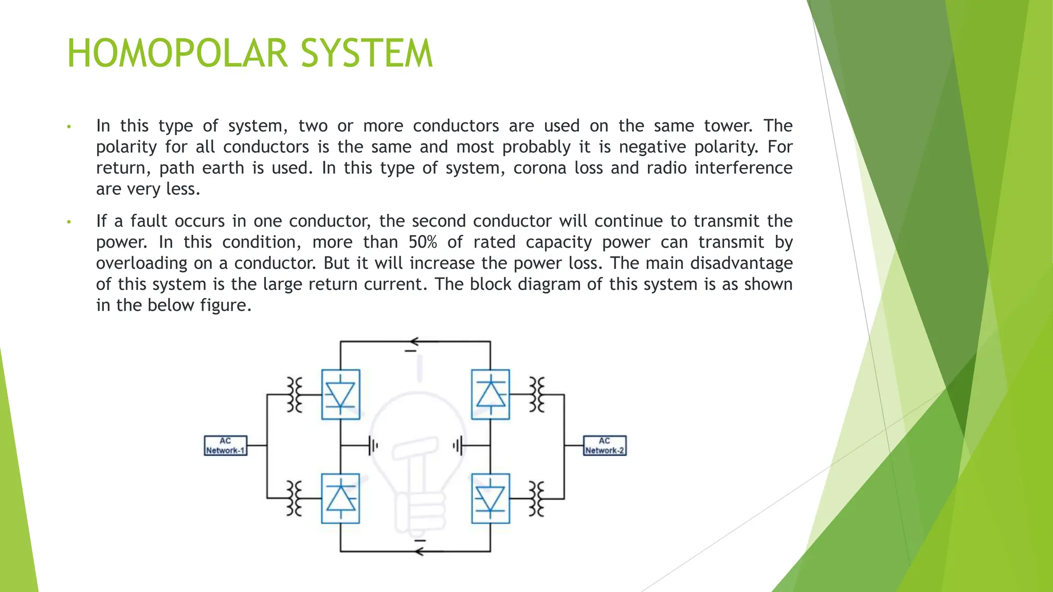 Hvdc Transmission System And Its Components Pptx Computer Networking Computing
