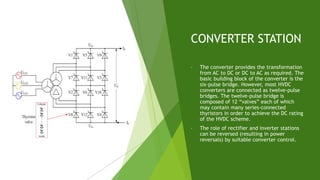 HVDC transmission system and its components | PPTX