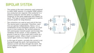 HVDC transmission system and its components | PPTX