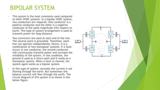 HVDC transmission system and its components | PPTX | Computer Networking | Computing