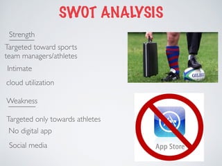 AthleteTrax Marketing Strategy 2015 | PPT