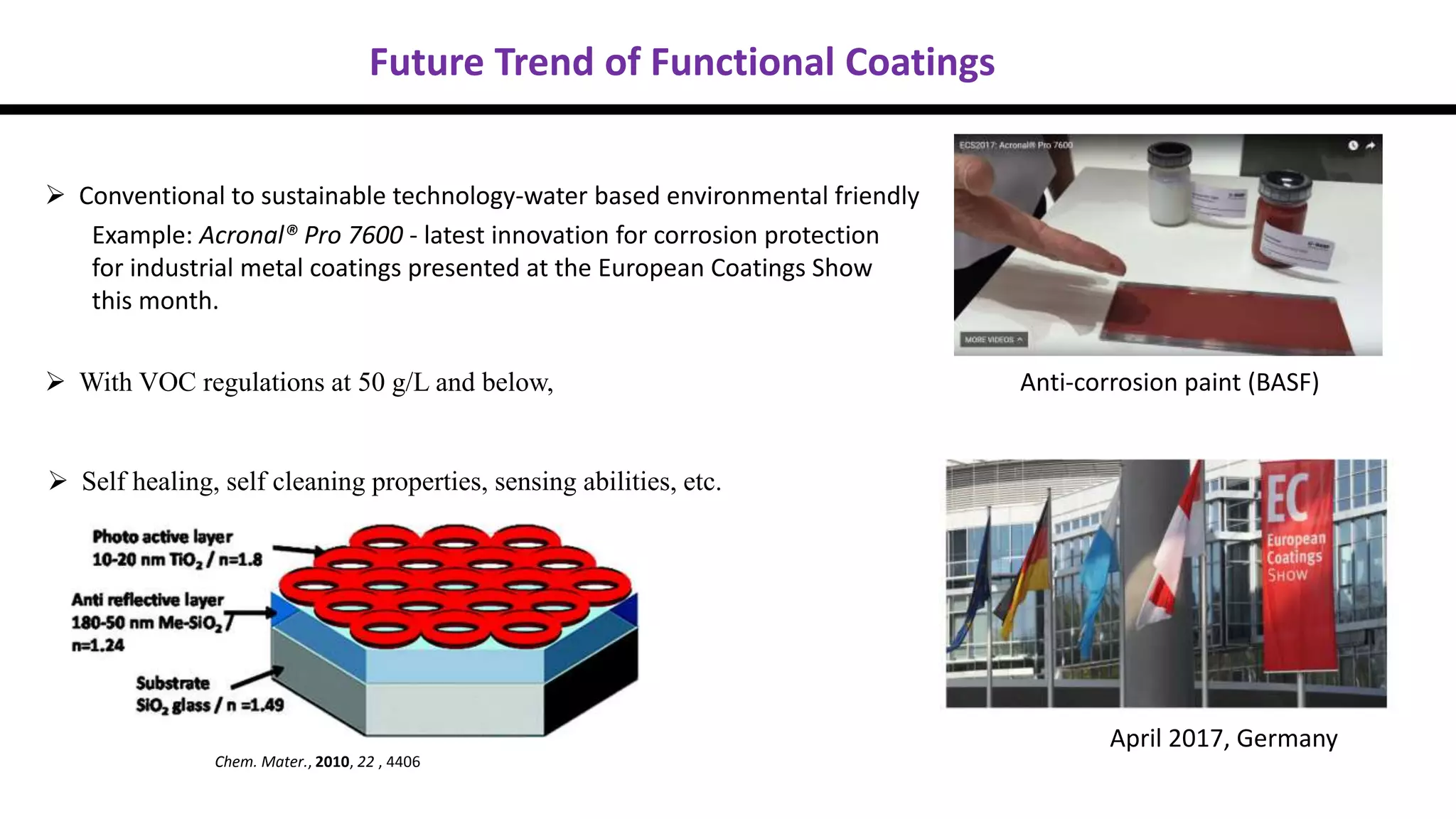 Functional Coatings on Steel in the Built Environment -Current and ...