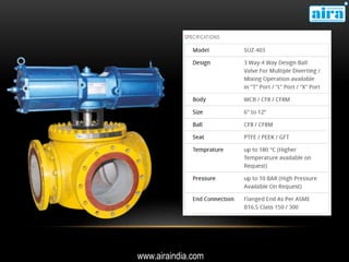 Valve Industrial Automation | PPTX