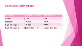 Presentation1 (8).pptx