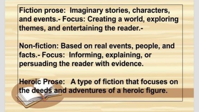 An Introduction to Elements of Prose ( Short story) | PPT
