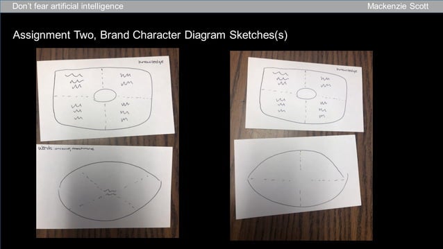 Assignment 2 FA 102b | PDF