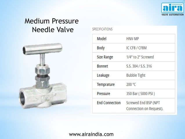 Non Return Valve Manufacturers | PPT
