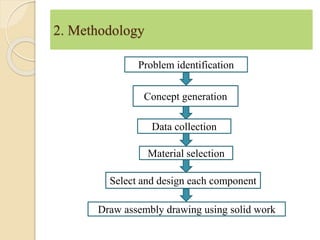 Presentation 19.pptx