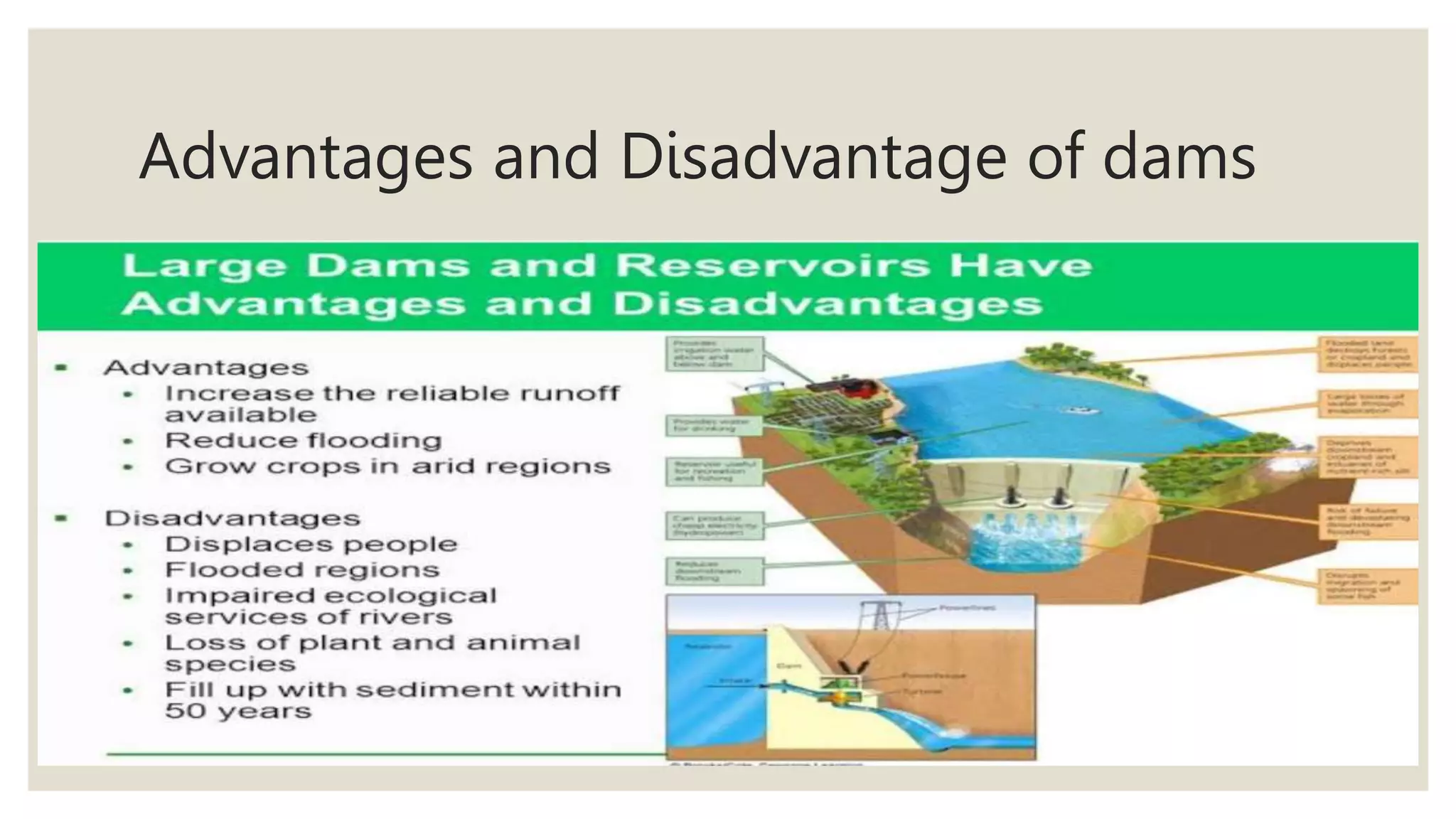 Displacement causes for making of a DamPresentation (19).pptx