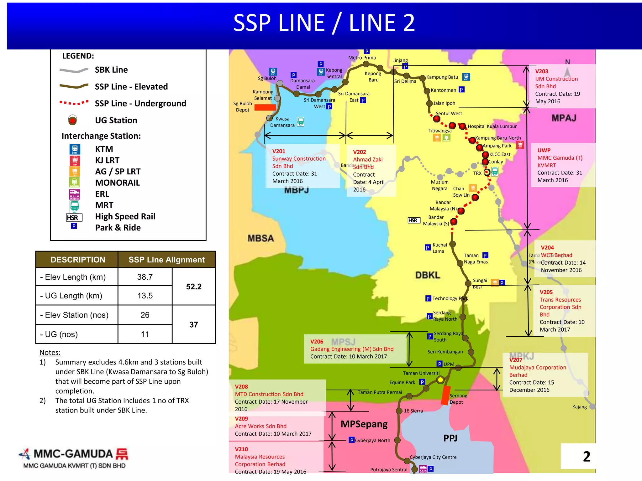 Demolition UKM HOSTEL.pptx