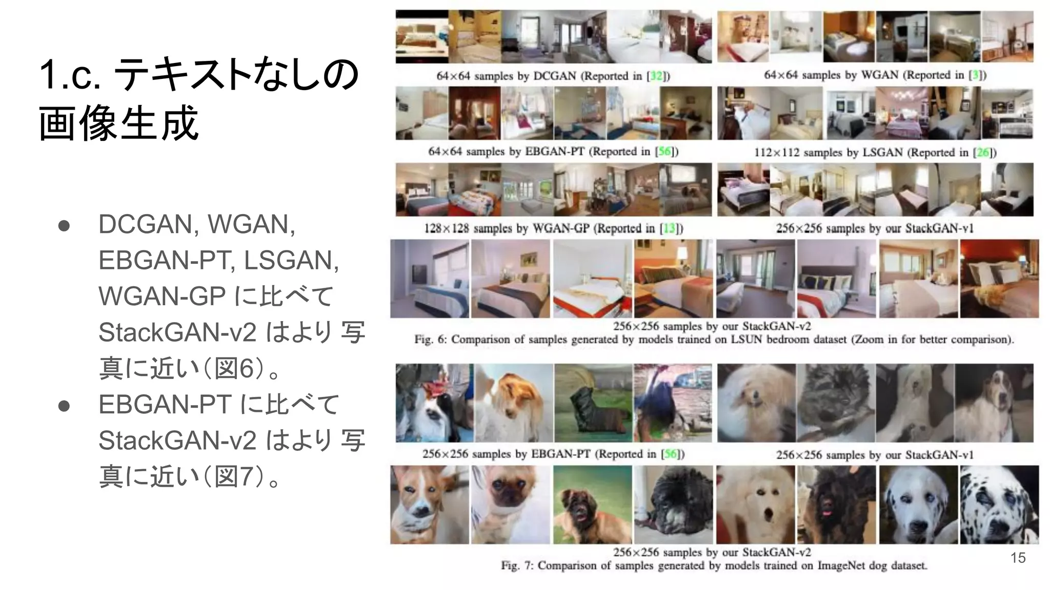 StackGAN++: Realistic Image Synthesis with Stacked Generative Adversarial Networks | PPT