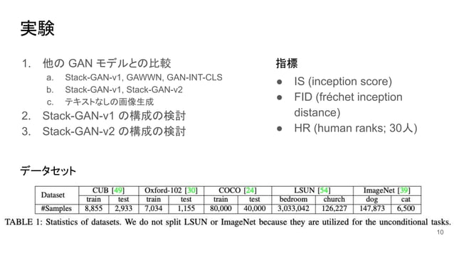 Stackgan Realistic Image Synthesis With Stacked Generative Adversarial Networks Ppt