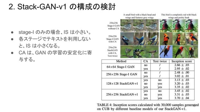 Stackgan Realistic Image Synthesis With Stacked Generative Adversarial Networks Ppt
