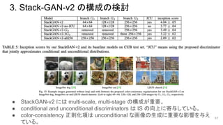 StackGAN++: Realistic Image Synthesis with Stacked Generative Adversarial Networks | PPT
