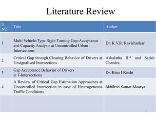 Gap Acceptance and Road safety hazard at unsignalized intersection | PPTX