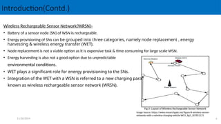 Presentation_ wirles_sensornetwork_195CS20.pptx