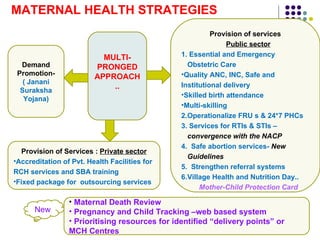Maternal death Review- national perspective-wb-2011 | PPT