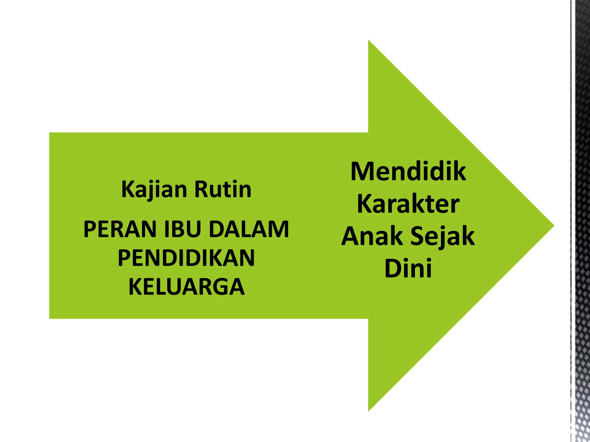 Peran Ibu dalam Pendidikan Keluarga | PPTX