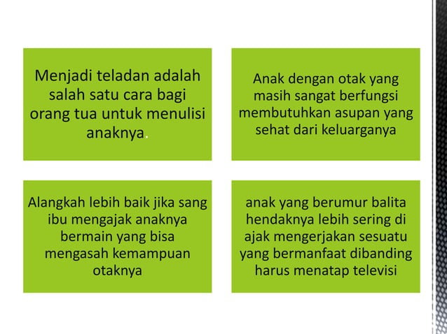 Peran Ibu dalam Pendidikan Keluarga | PPTX