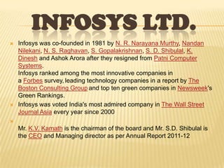 ratio analysis assignment | PPT