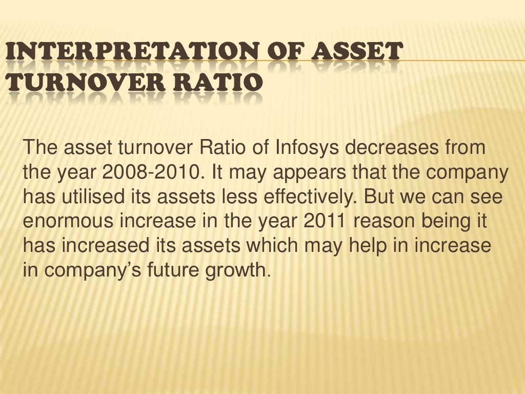 Ratio Analysis Assignment ratio-analysis-assignment