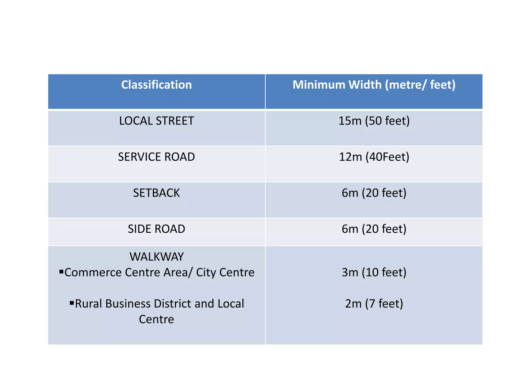 Presentation1 adi | PPTX