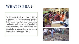 PRA approach for watershed managementagr.pptx