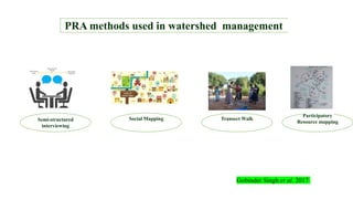PRA approach for watershed managementagr.pptx
