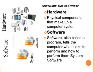what is computer......? | PPTX