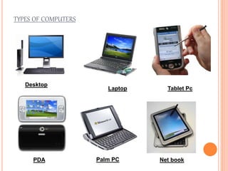 what is computer......? | PPTX