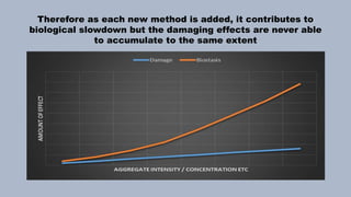 Human Suspended Animation | PPTX