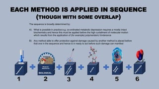 Human Suspended Animation | PPTX