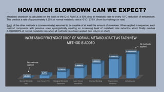 Human Suspended Animation | PPTX