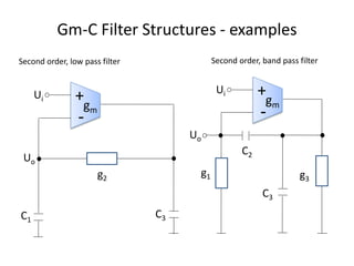 Analysis and Modelling of CMOS Gm-C Filters through Machine Learning | PPTX