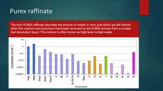 Applications of solvent extraction | PPTX