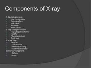 xrays and its components | PPT